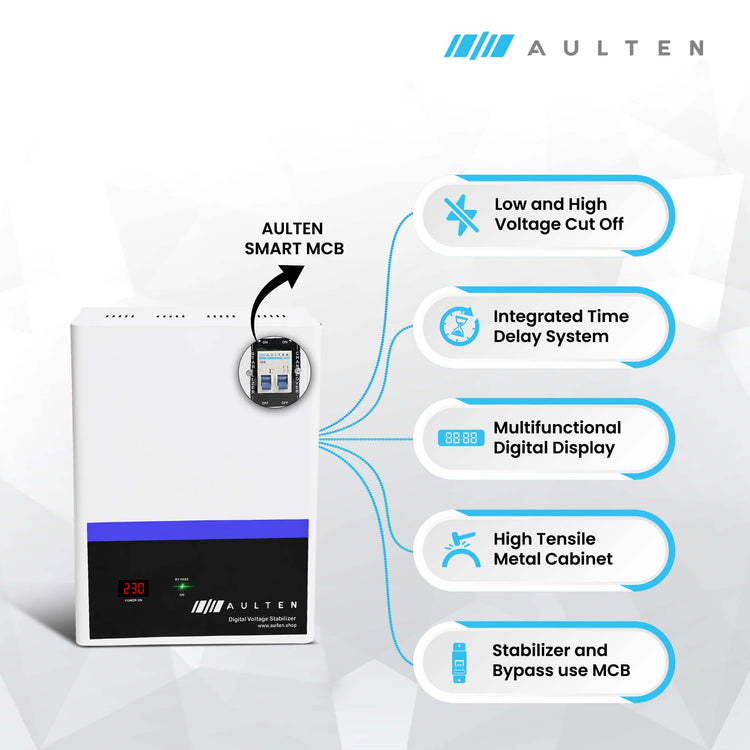 Automatic Mainline Voltage Stabilizer for Home - Aulten – Aulten ...